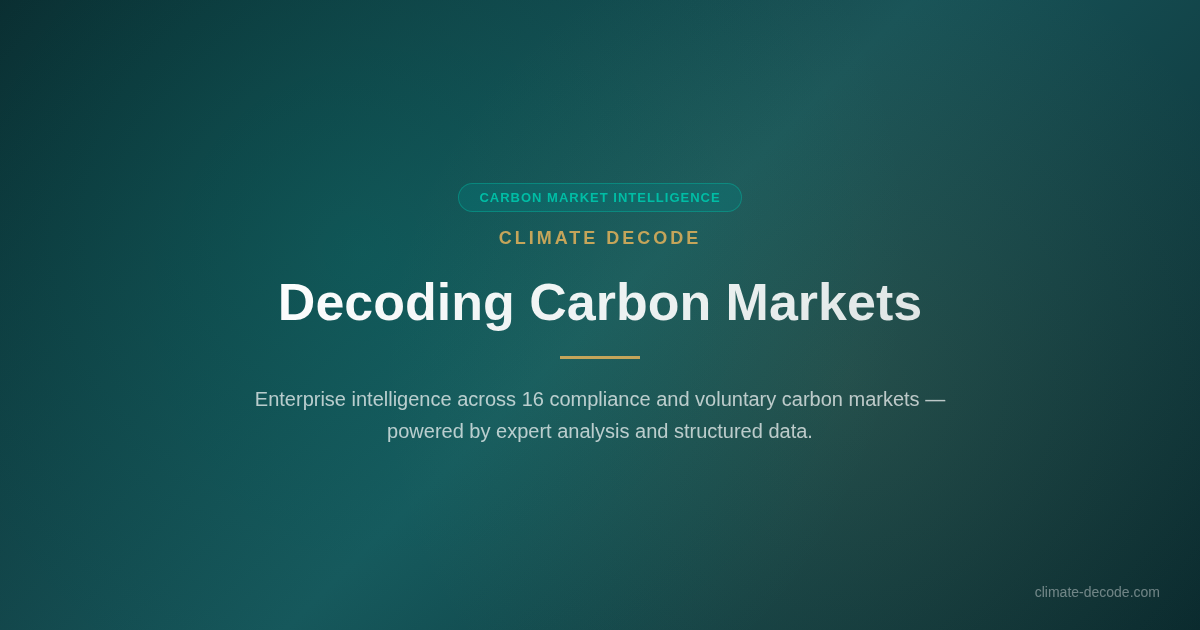 Carbon Markets — Knowledge Base | Climate Decode